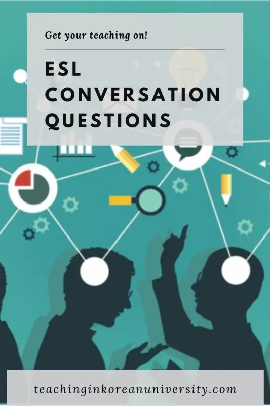 ESL Conversation Questions For Teenagers And Adults